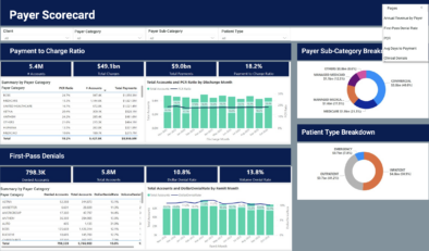3 Tips to Successfully Negotiate Your Next Payer Contract