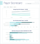3 Tips to Successfully Negotiate Your Next Payor Contract - Ensemble ...